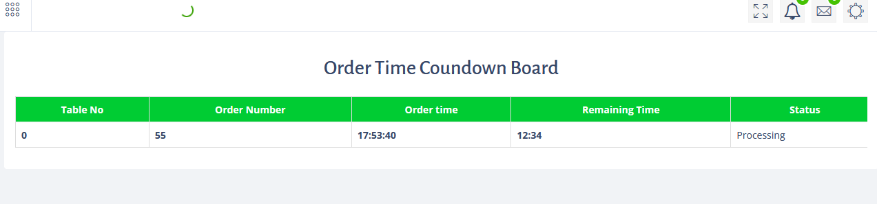 Online Smart Restaurant POS